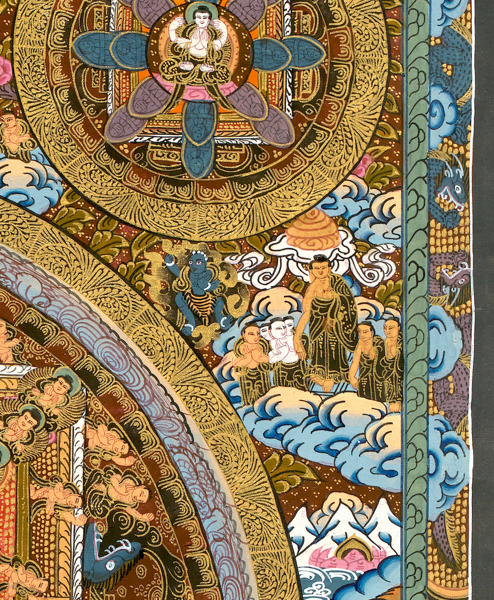 Thangka painting - Pancha Buddha Mandala (Print) - Tashi Gurung